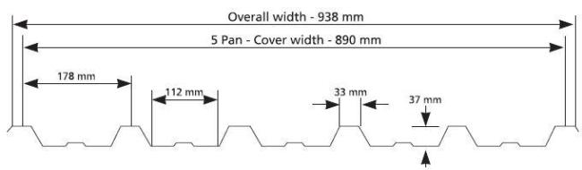 Box Profile Sheet Roll Forming Machine Steel Roof Cladding Wall Panel Making Machinery