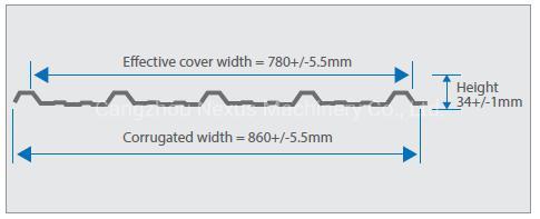 Covermax Roof Sheet Roll Forming Machine Box Profile Sheeting Making Machine