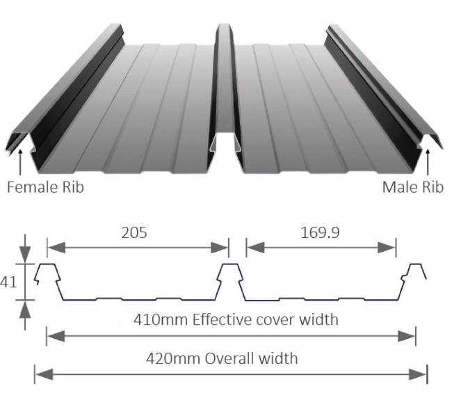 Saflock Clip 410 Roof Sheet Roll Forming Machine Standing Seam Sheet Machine