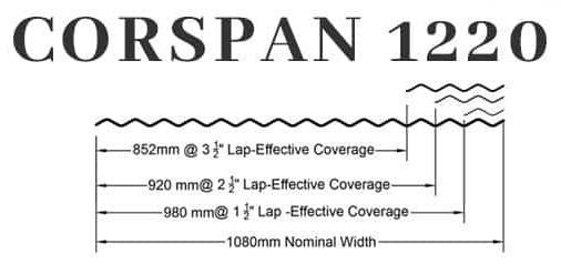 Corspan 1220 Roofing Sheet Making Machine Corrugated Sheeting Roll Forming Machines