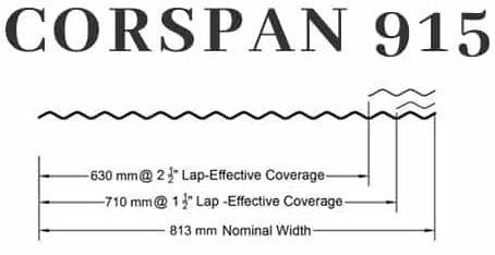 Corspan 1220 Roofing Sheet Making Machine Corrugated Sheeting Roll Forming Machines