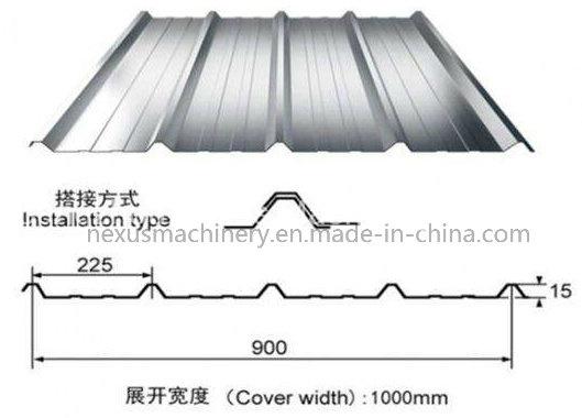Roll Forming Machines for Sale Galvanised Iiron Roof Profiling Sheet Production Line Corrugated Profile Machine