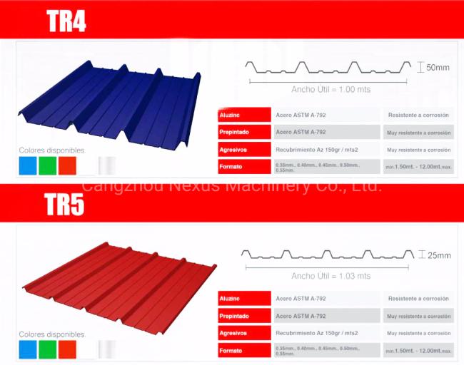 Double Layer Roll Forming Machine Tr4/Tr5 Aluzinc Sheet in Peru Market