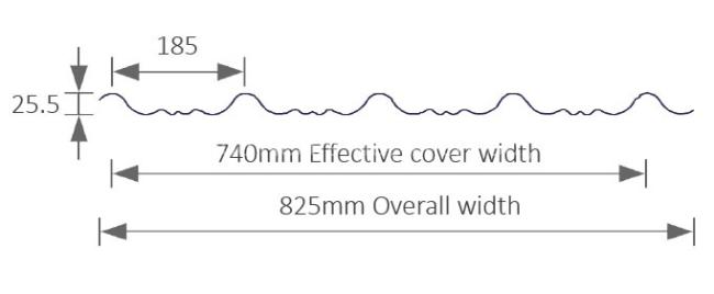 Steel Versatile Roll Forming Machine Tilespan Roof Sheeting Making Machinery