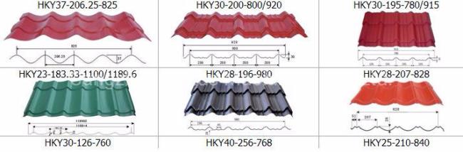 Prepainted Steel Roof Tile Roll Forming Machine/Glazed Tile Sheet Making Machine