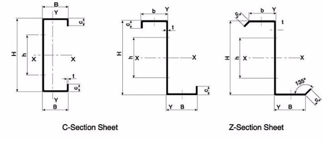 Lowest Price Metal Sheet C Z Purlin Cold Roll Forming Machine