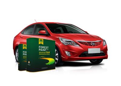 Cina Surfacer automobilistico dell'iniettore dell'uretano della pittura di spruzzo dell'iniettore della resina insatura del poliestere 2k in vendita