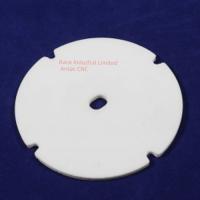 China Ceramic Heat Sink for High-Temperature Electronics - Various Sizes for sale