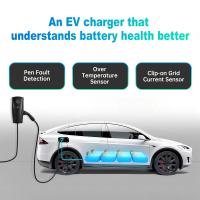 China BENY Customizable 7KW Smart EV CHARGER TYPE 2 with SOCKET and DLB Function for sale