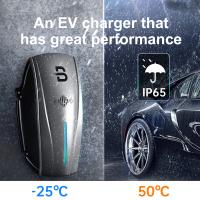 China BENY Customizable 7KW Smart EV CHARGER TYPE 2 with SOCKET and DLB Function for sale