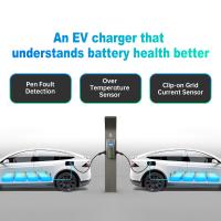 China Wall Mount AC EV Charger Dual Output DC Wallbox Fixed Cable Type 2 for sale