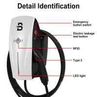 China 7.4KW AC EV Charger APP Control Wallbox With Type 2 Charging Cable for sale