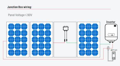 China 18A PV Rapid Shutdown Equipment 1620W With Solar Panel Junction Box for sale
