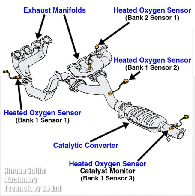 O2 Oxygen Sensor Extender Extension Spacer