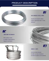 China Prices 2mm High Carbon Galvanized Iron Wire for Construction Materials Processing Service for sale