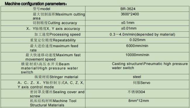 New CNC Water Jet 3 Axis Water Jet Cutting Machine Waterjet Cutting Machine
