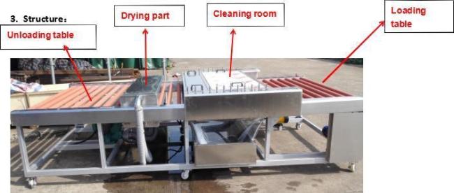 The 1200 Is a Simple/Easy-to-Clean Automatic Horizontal Flat Glass Washer/Washer-Dryer