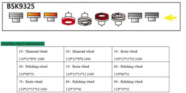 Glass Edging Machine for Beveling/Polishing/Grinding Glass Edge