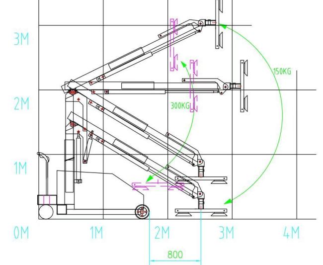 Eight Sucker Cups Glass Cantilever Crane Lifter Loading Equipment Glass Machine