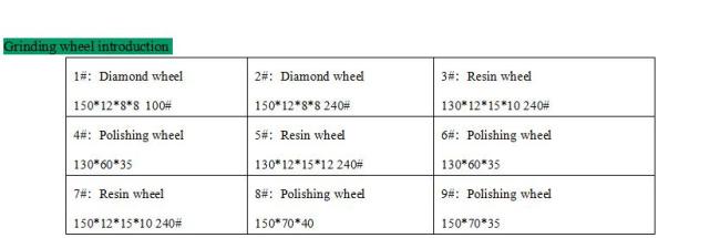 High End Furniture Glass Vertical Polishing Machine Glass Grinding Machine