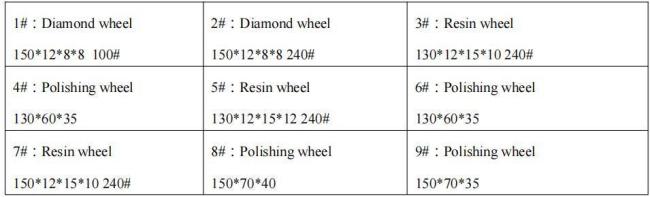 9 Motors Manual Window Glass Edging Grinding Machine