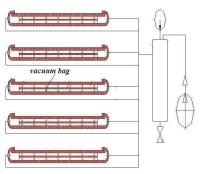 China EVA Laminated Glass Processing Machine 4 Layers 2 Glass Loading Trays CE Certified for sale