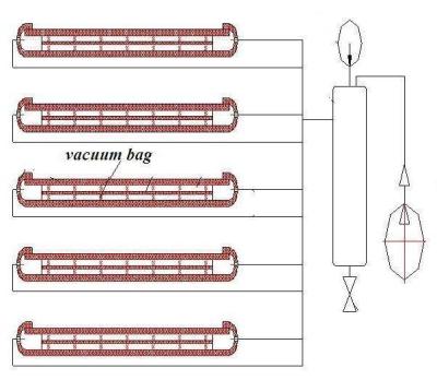China Automatic Glass Machine Horizontal Glass Washing Machine at Max.Glass Size 1500*3000mm for sale