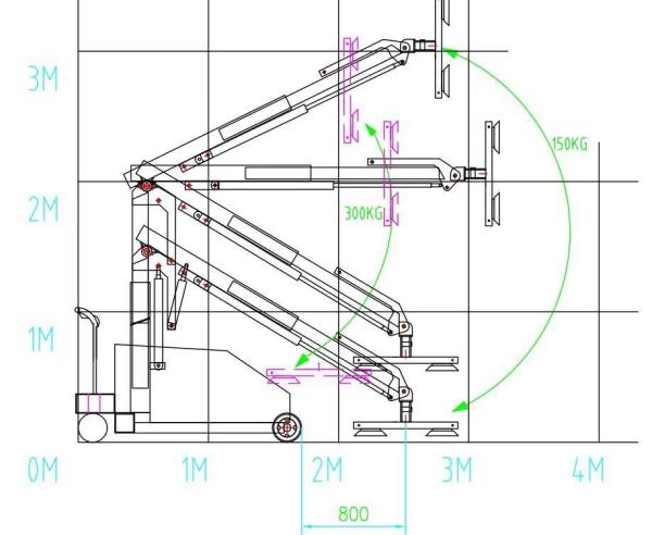 Quality 24V DC Electric Mobile Glass Lifting Crane with Customization Option and Vacuum for sale