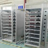 China Indoor Rectifier Cabinet 35°C Rated Power Rectification Solution for Industrial Use for sale