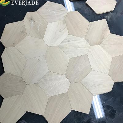 Cina Progettazione di modelli 3D Luxury Hdf Legno lucido autoadesivo Parquet larghe piastre Soluzione pavimento in vendita