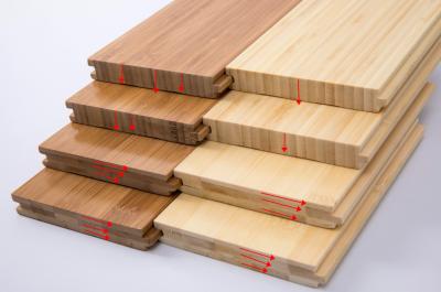 China Adicione um toque de elegância moderna com o estilo de design de carvão ecológico Floresta de bambu à venda