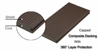 Cina Moderno design Grigio TAP GO WPC Decking esterno composito con spessore superiore a 18 mm in vendita
