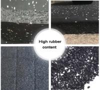 China High Density 15/20/25mm Black Rubber Gym Flooring Roll for Project Solution Capability for sale