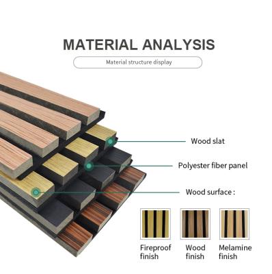 Cina L'acustica per ufficio è una soluzione semplice con pannelli acustici in legno E0 ecologici in vendita