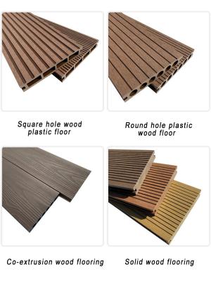 Cina Tavola di rivestimento in WPC per esterni a blocco personalizzato superiore a 18 mm Spessore con superficie di grano di legno in vendita