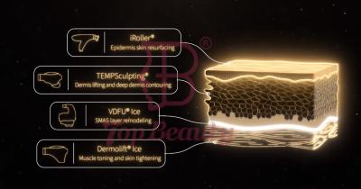 China Multi Function VDHF Roller Rf Skin Tightening Beauty Machine Anti Age Wrinkle for sale