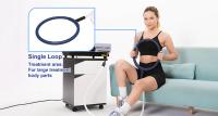 China Pmst Loop Neo Pulse Electromagnetic Field Therapy Magneto Device for sale