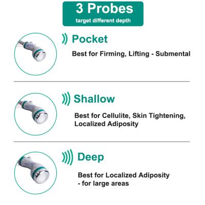 China 2.5GHZ Onda Coolwave Device Body Sculpting Cellulite Remove Fat Shaping Belly Hip Fat Burn Device Onda Pro Lifting Coolwaves for sale