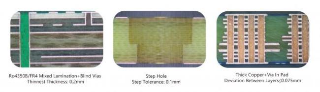 PCBA Laser Equipment Prototype PCB Assembly Service Surface Mount SMT 0