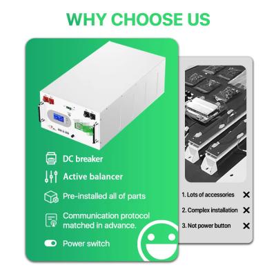 China 48V 51.2V 280Ah 300Ah DIY Kits Battery Case Assemble 200A BMS Active Equalization Batterie LiFePO4 Lithium Phosphate Battery Box for sale
