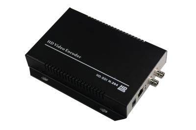 udp iptv