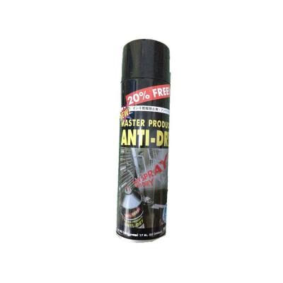 China Printing Ink Anti-drying Spray for offset printing machine for sale