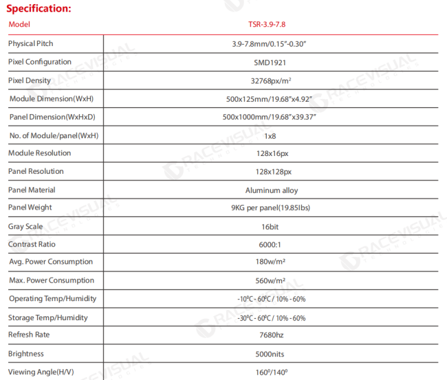  TSR series-Transparent LED Screen Perfect for Interactive Displays 2