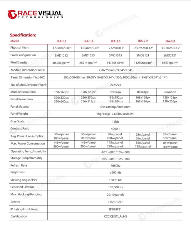 Grace Visual IRA Series High - Refresh - Rate Seamless LED Rental Display Screen
