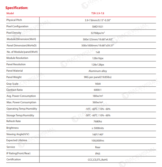 TSR Series Ultra-thin LED Display Panel Design With High Transparency, Featuring Airflow And Light Transmission- Perfect For Outdoor Show! 0