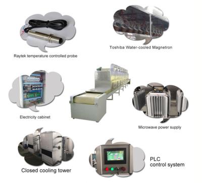 China Microwave Preservation Equipment for sale