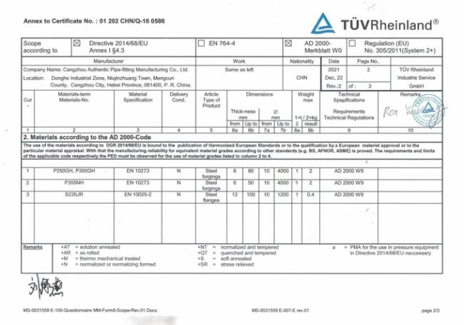400LBS 600LBS ANSI B16.5 B16.47 NPT Threaded Flange CS A105 6