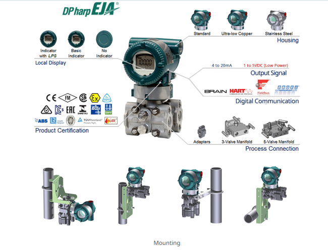 EJA110E Differential Pressure Transmitter diagram