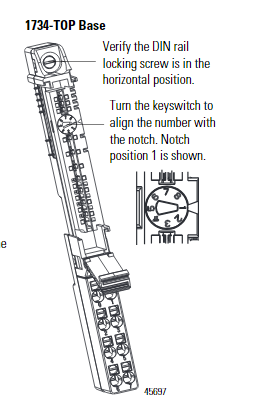 POINT I/O Terminal Base Comparison