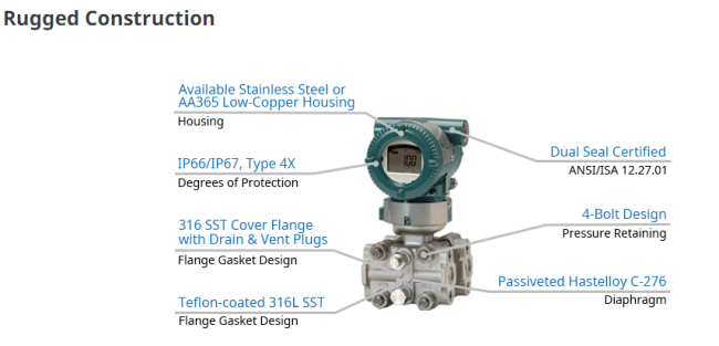 EJA120E Differential Pressure Transmitter